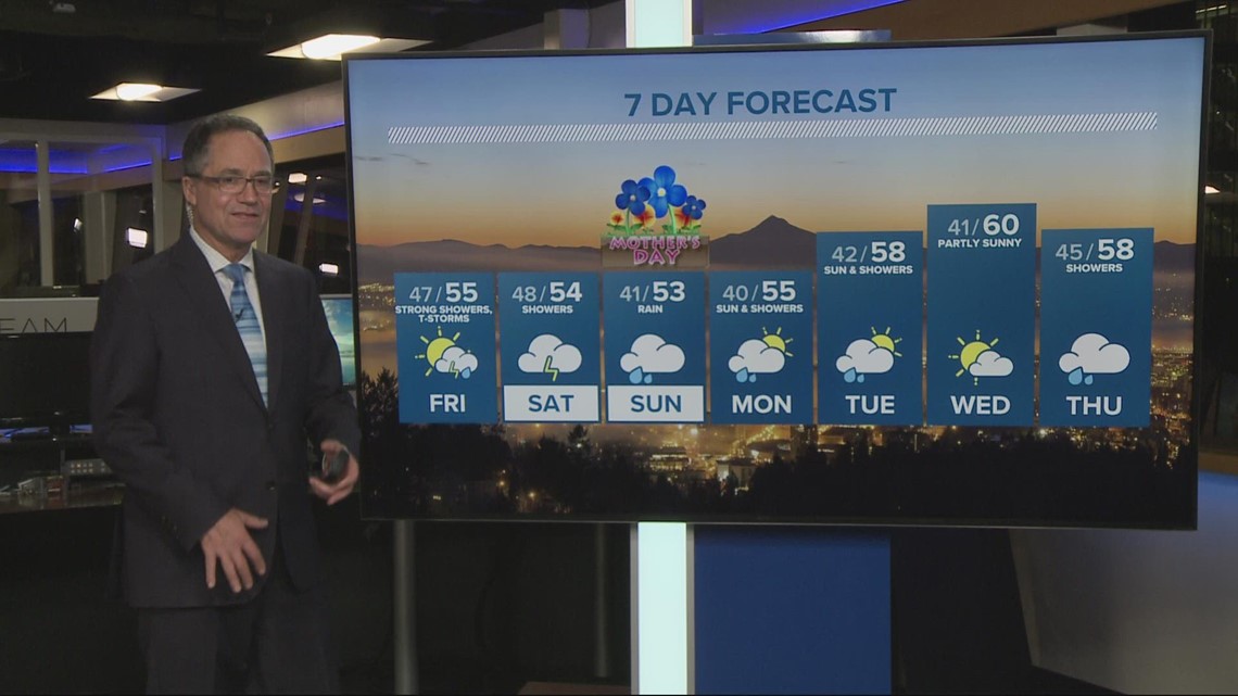 Lester Holt to anchor NBC Nightly News from Portland on May 7 | kgw.com