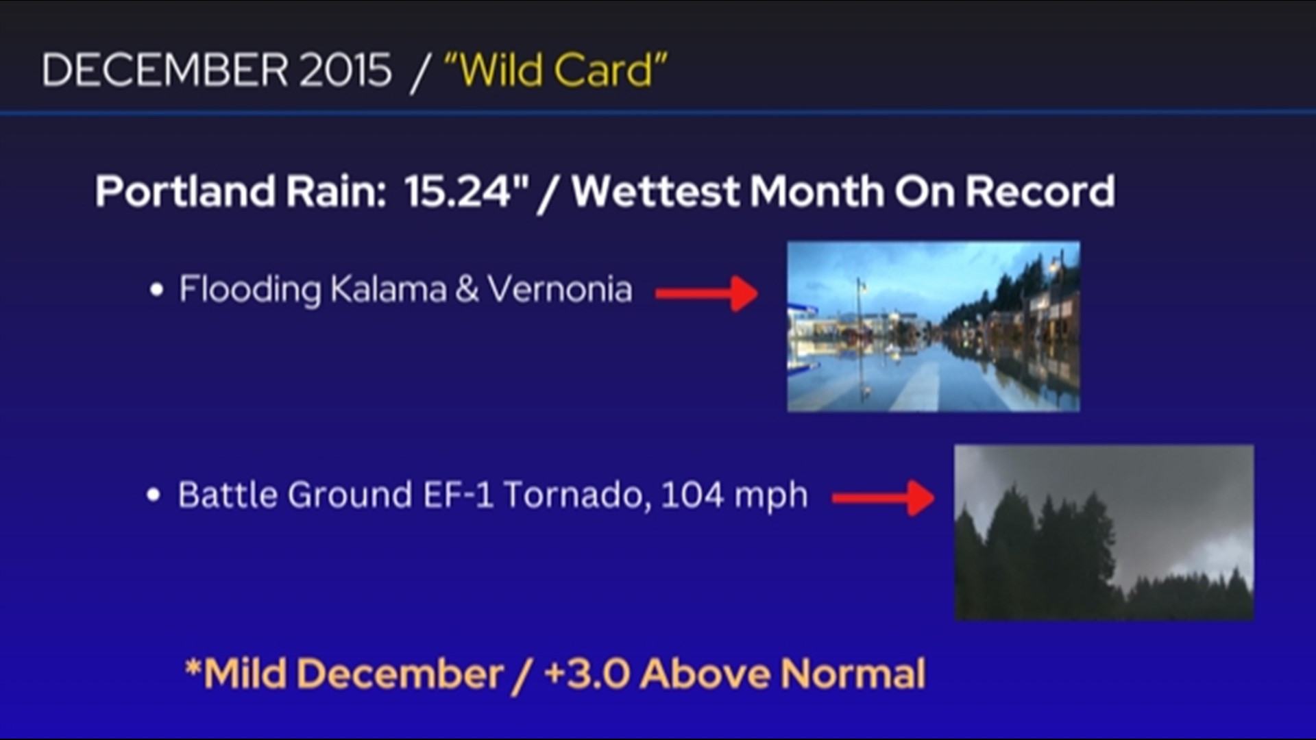Will Portland get snow? Rod Hill Winter Outlook 2023-24 | kgw.com