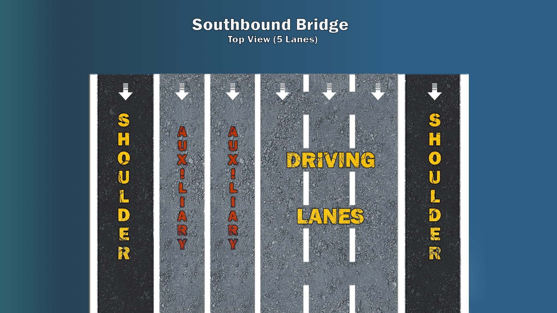 Oregon lawmakers look at costs and scale of new Interstate Bridge | kgw.com