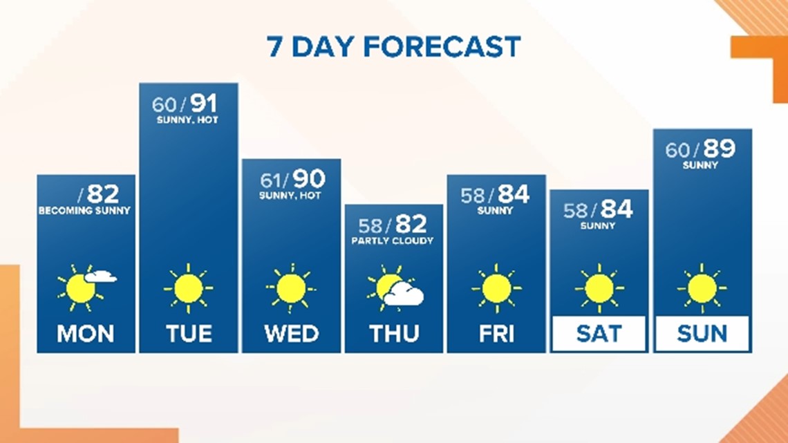 Portland Local News | Portland's source for Local News, Sports, Weather ...