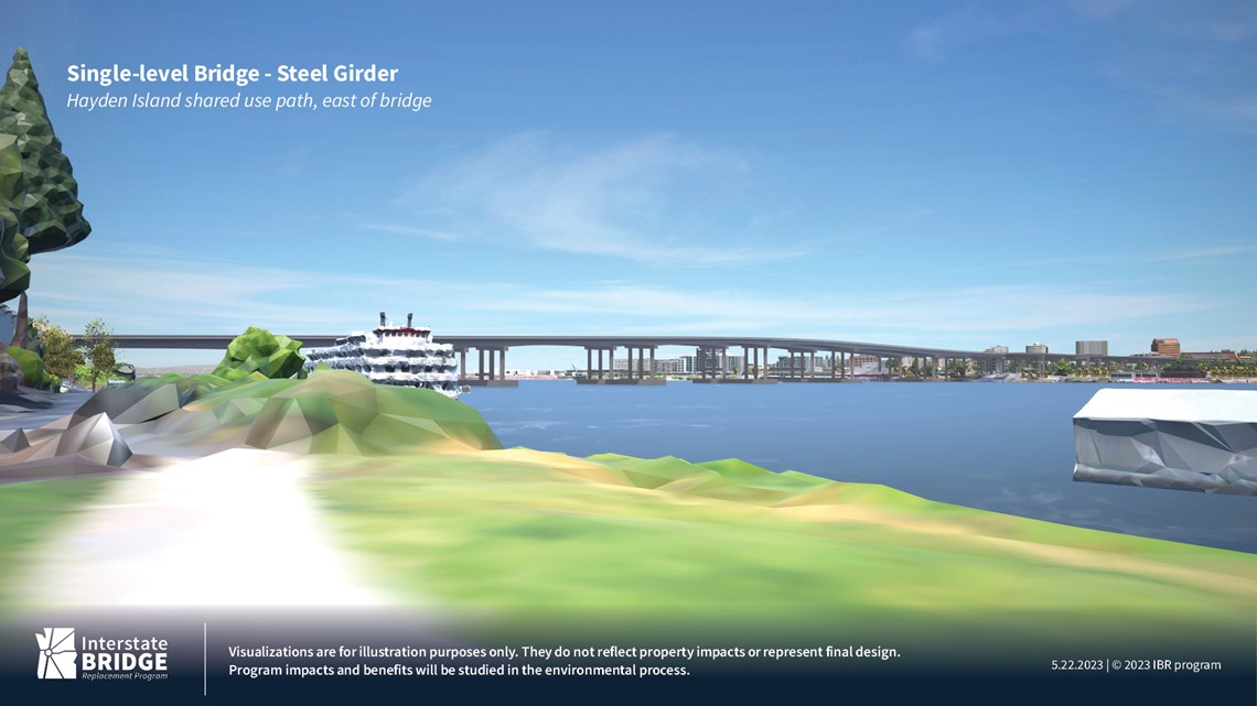 Here's what a new I-5 bridge over the Columbia could look like | kgw.com