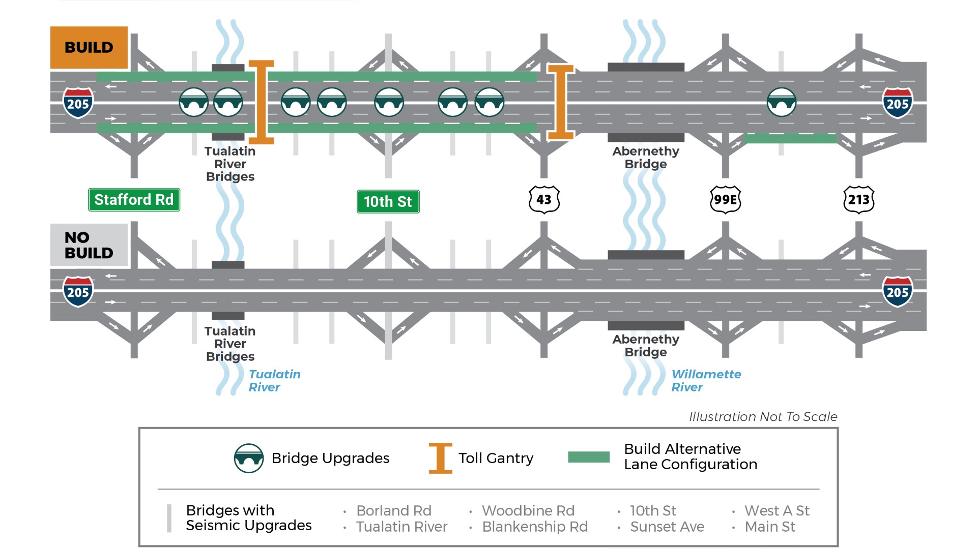 Here's why ODOT wants tolls on I-5 and I-205 | kgw.com