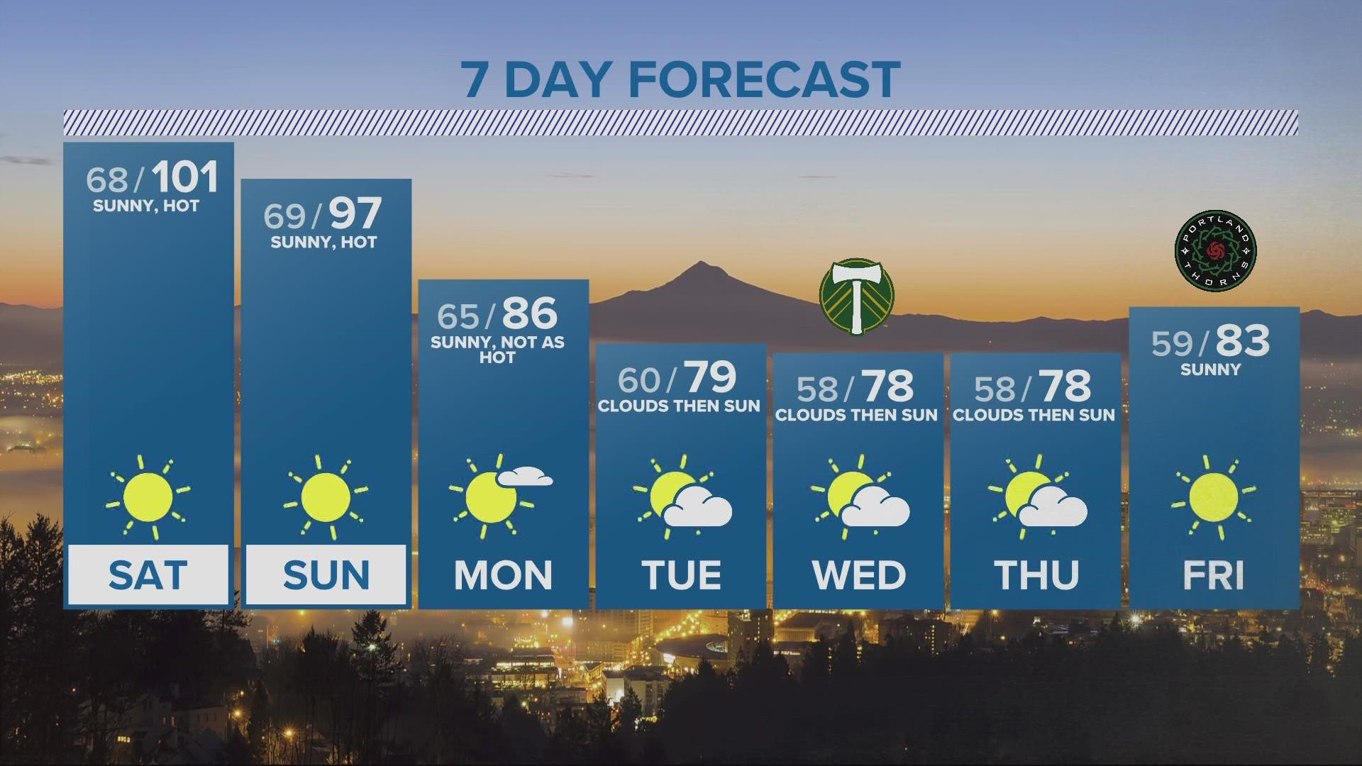 Real-time Portland Traffic Conditions from KGW for Portland, Oregon ...
