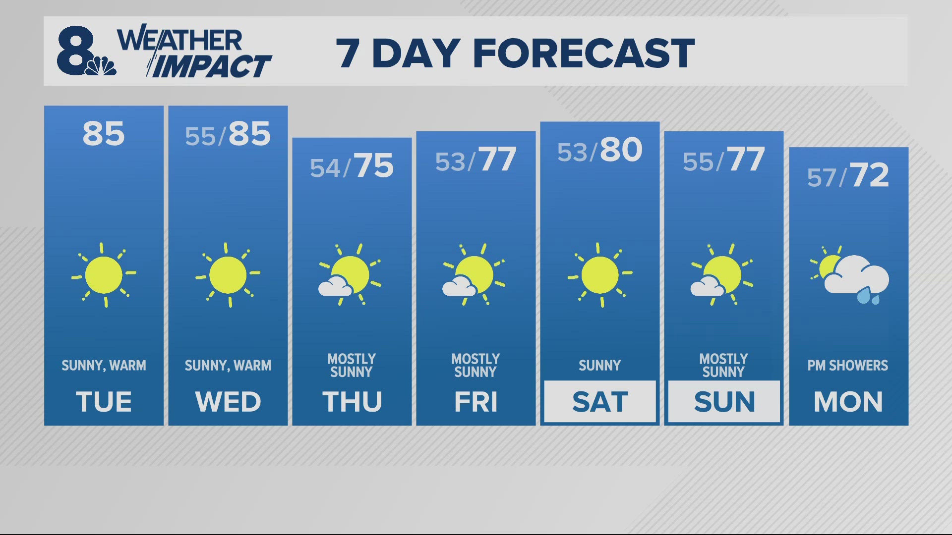 Merkley announces he will seek reelection in 2026 | kgw.com
