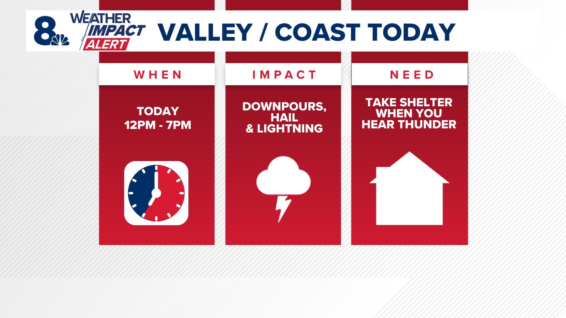 Weather Impact Alert: Hail, thunder chance in Portland Thursday | kgw.com