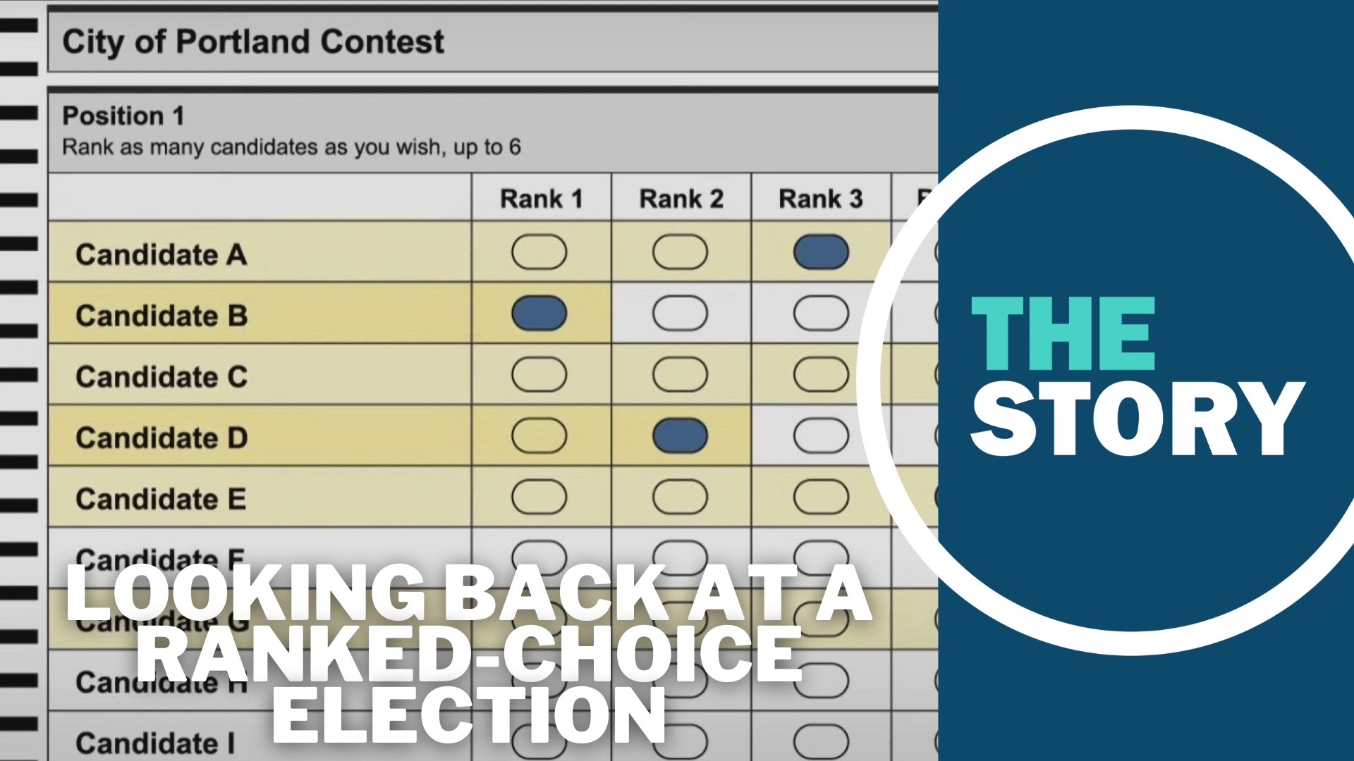 Report: Portland ranked-choice election delivered 'strikingly well' for ...