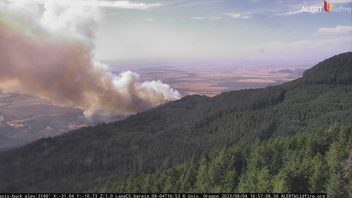 Priceboro Fire: Evacuation orders still in place in Linn County | kgw.com