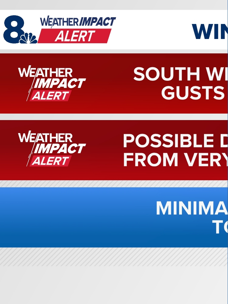 Rain eases off Wednesday morning as wind takes center stage | Weather ...