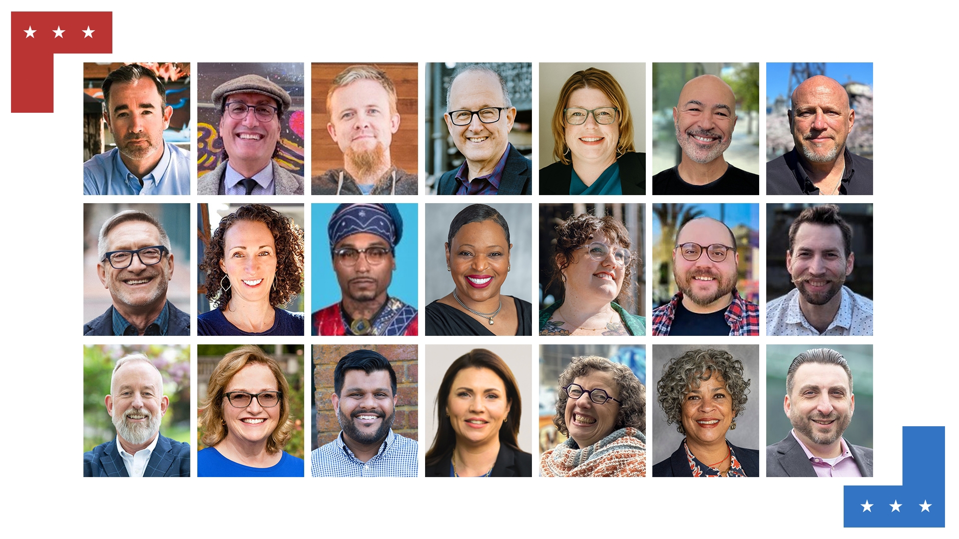 Live election results | Portland city council | kgw.com