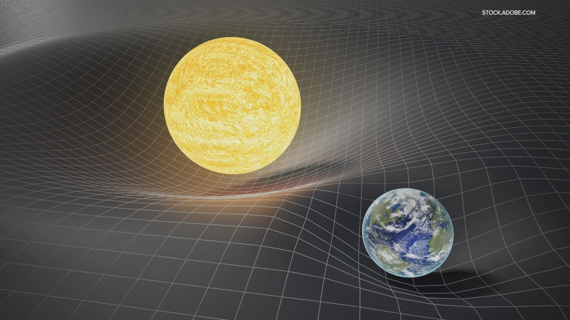 It's Pi Day but also Einstein's birthday. Let's celebrate both! | kgw.com