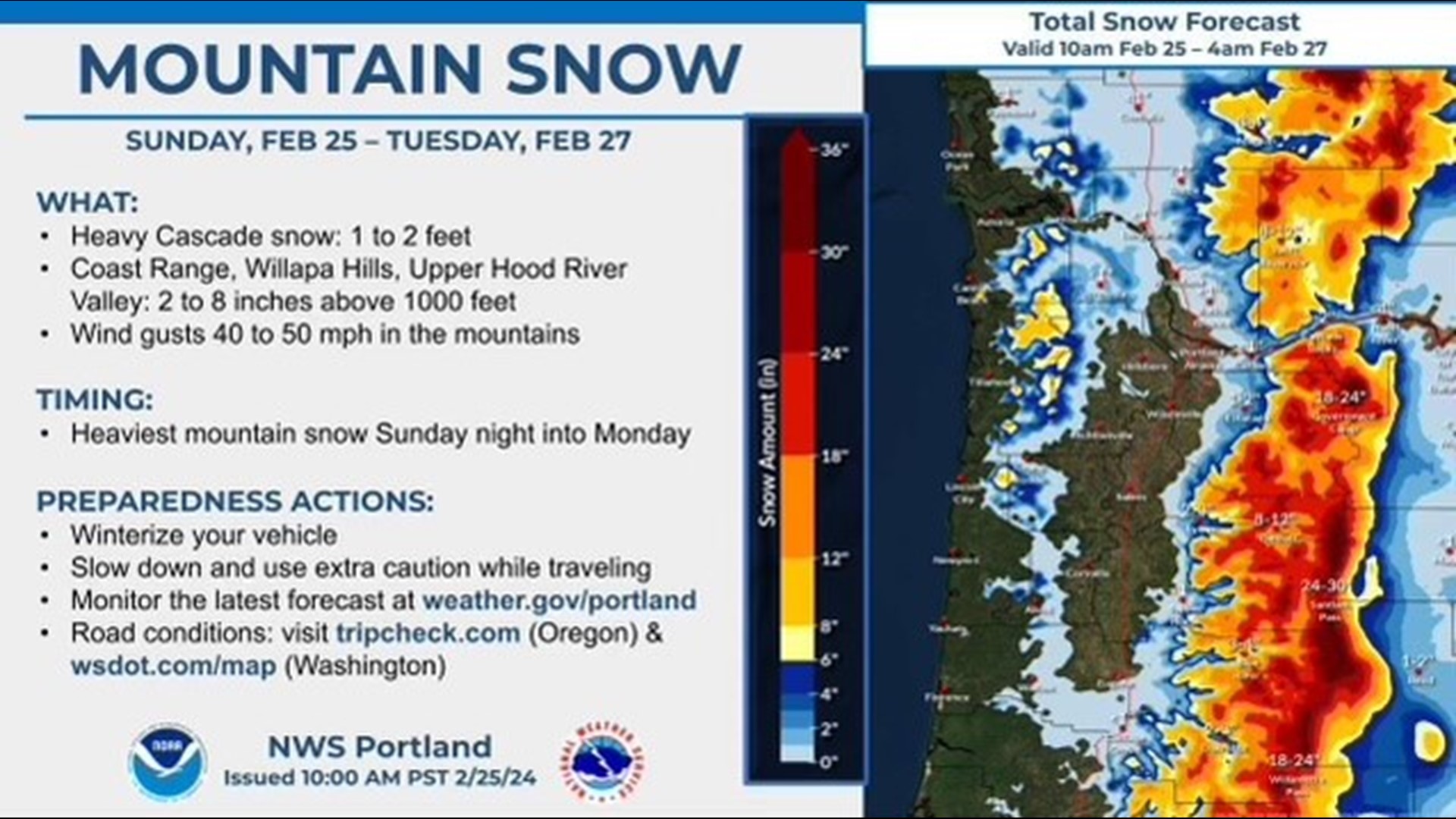 Snow hit Cascades but not expected to reach valley floor | kgw.com