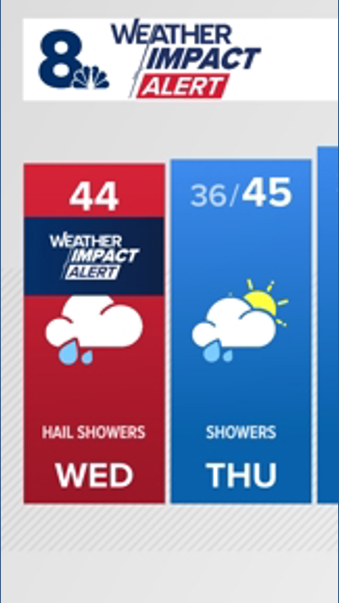 Oregon makes birth control easily accessible to Medicaid recipients ...