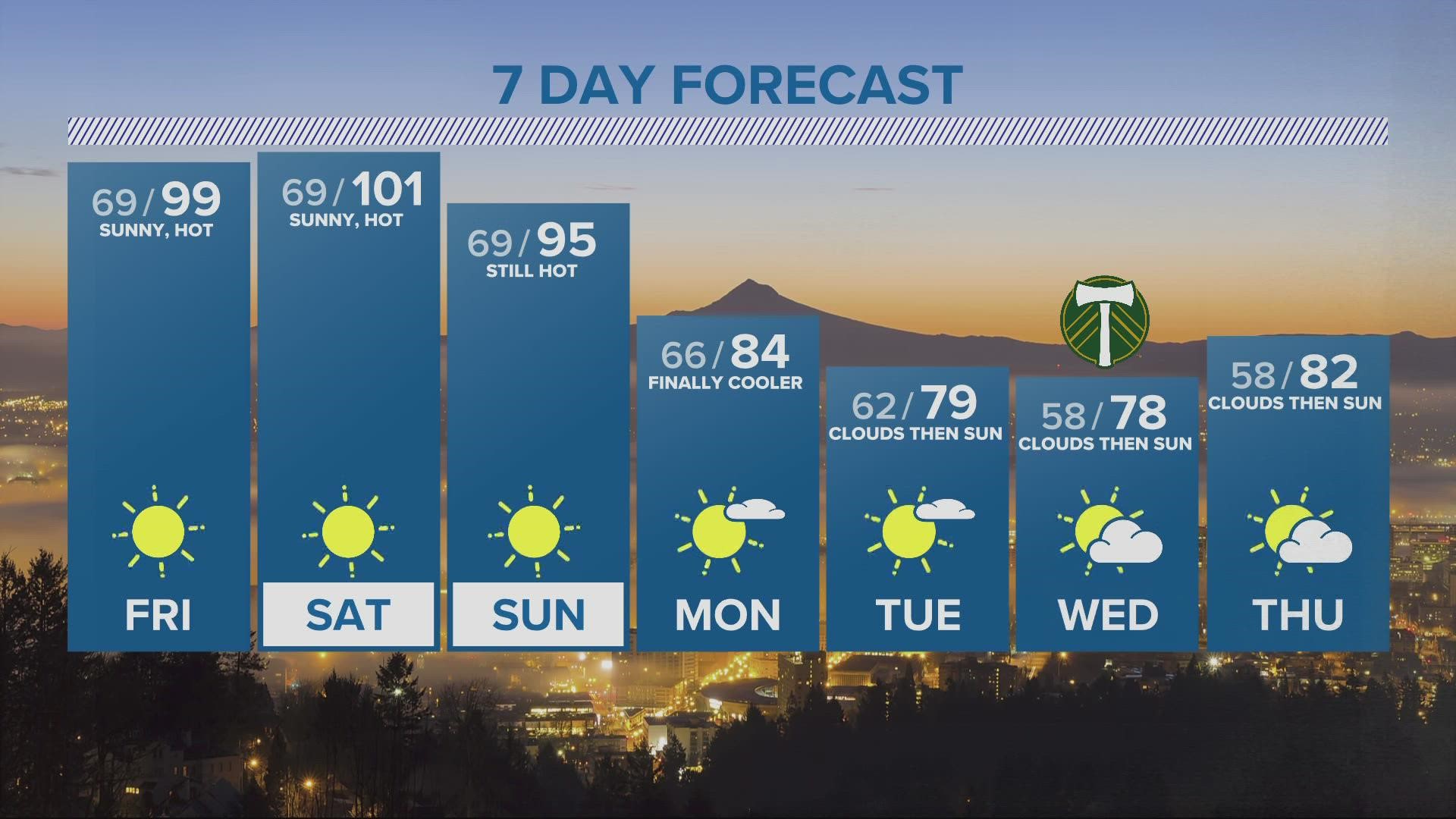 Weather Maps for Portland, Oregon and surrounding areas from KGW | kgw.com