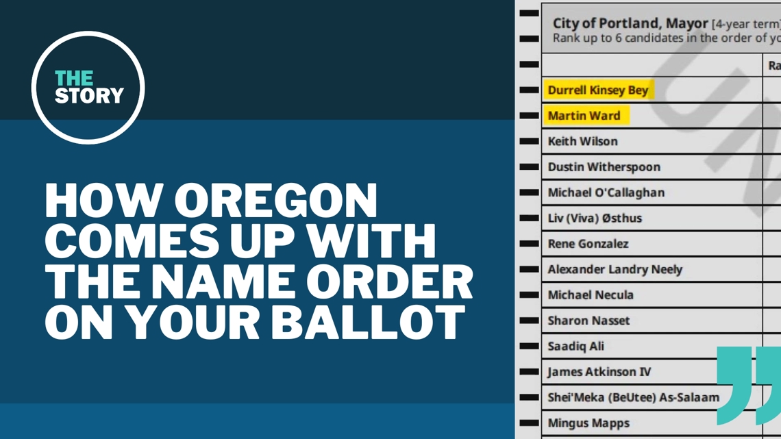How is the order of candidates determined on Oregon ballots? | kgw.com