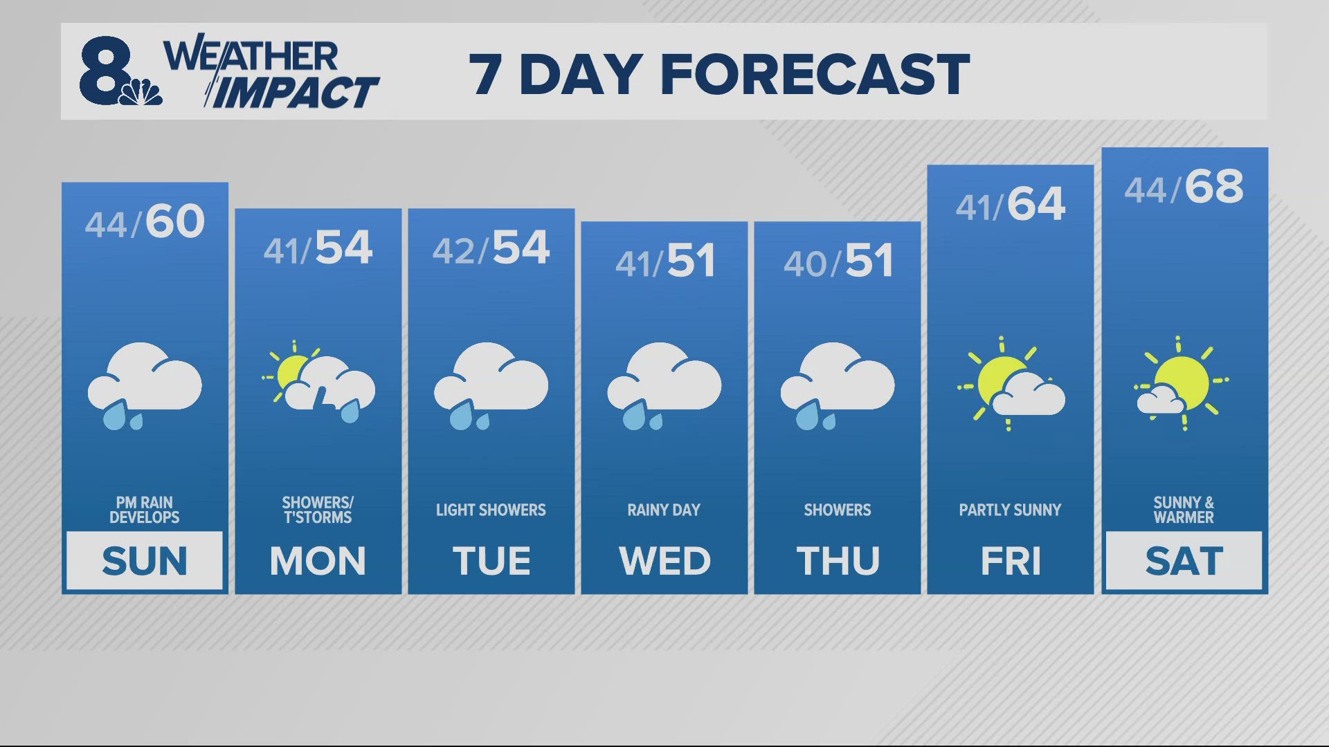 Owner of dogs in brutal Portland mauling case appears in court | kgw.com