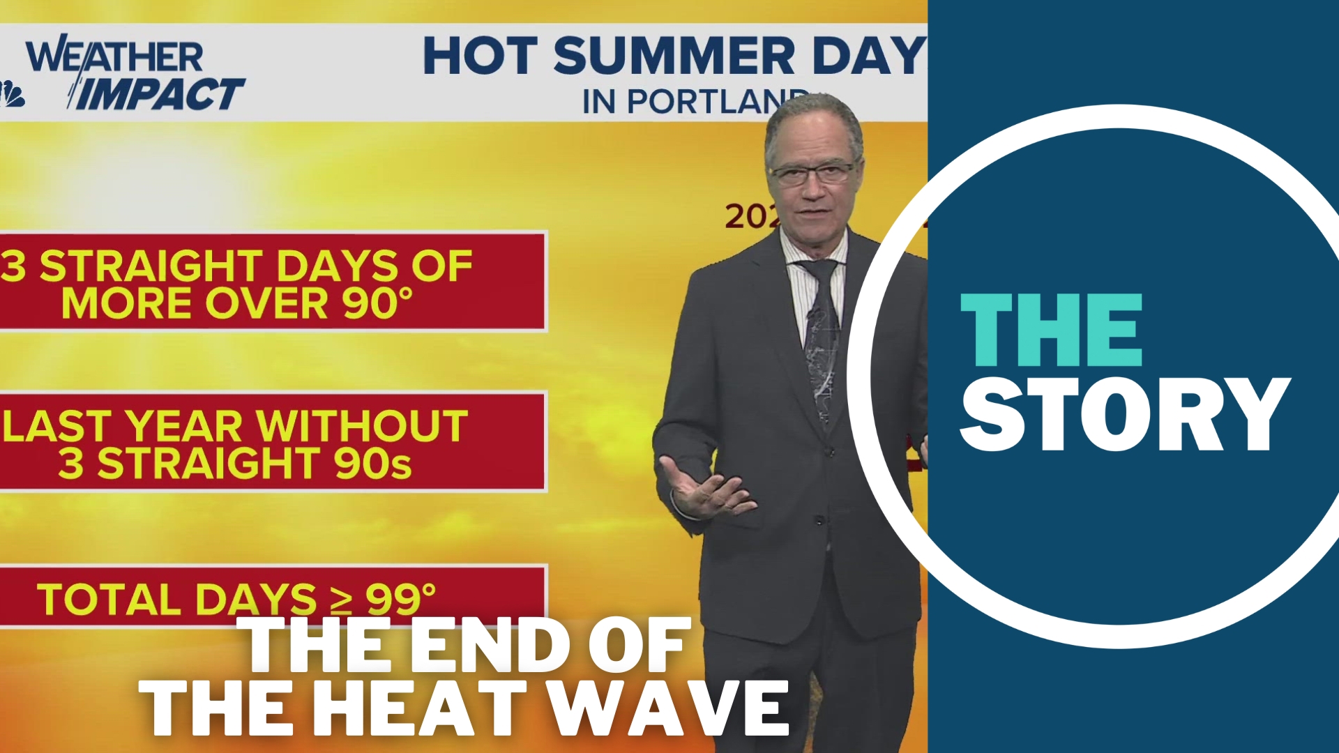 Portland heat wave moderates thanks to cloud cover | kgw.com