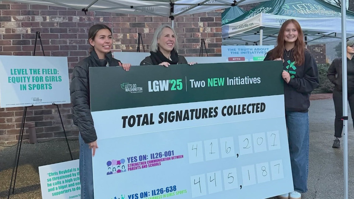 Washington activists push initiatives for 2026 ballot, reigniting ...