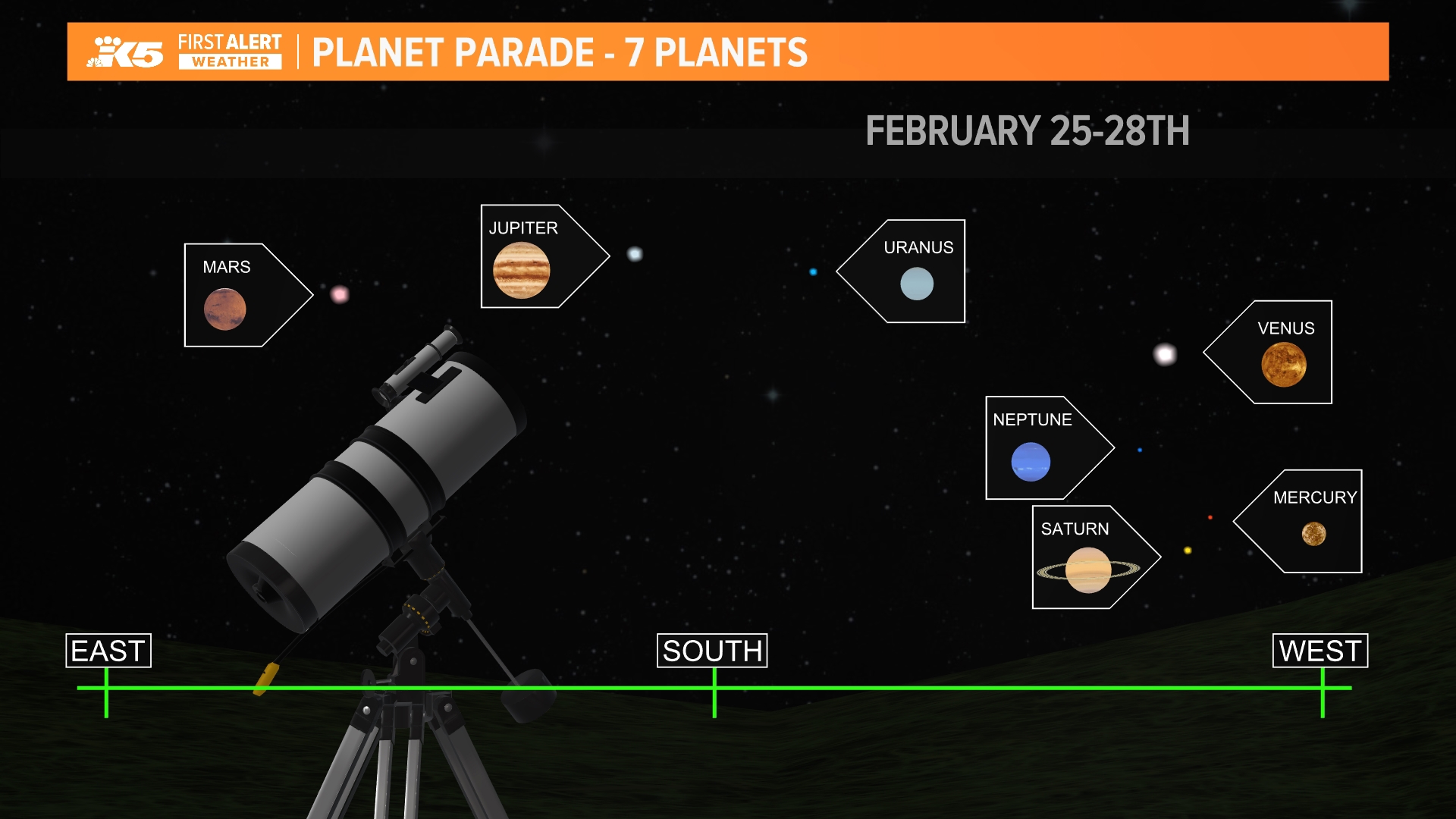 Will you be able to see Friday's planetary alignment in western ...