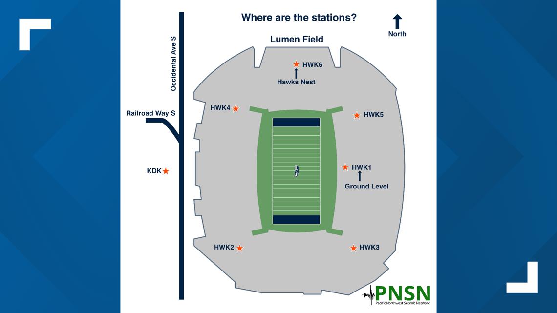 Scientists will monitor Lumen Field seismic activity during Seahawks ...