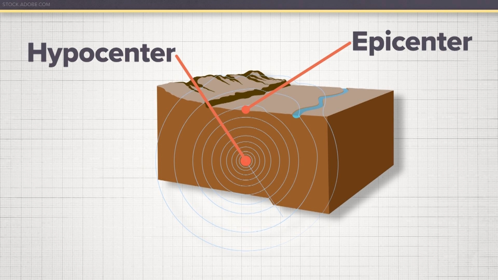 Understanding the earthquake risk across the Northwest | kgw.com