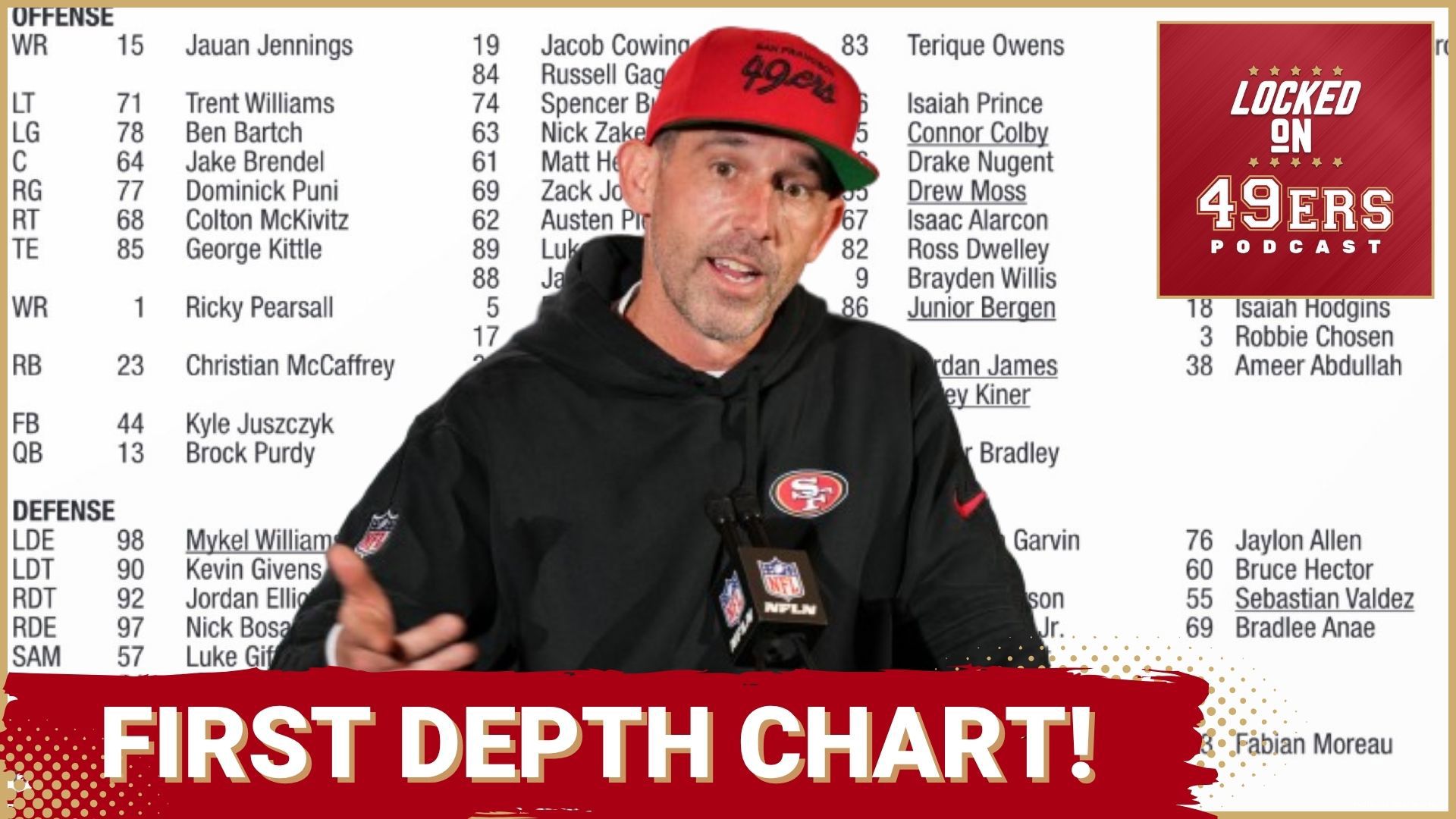 San Francisco 49ers Release First 2025 Depth Chart | kgw.com