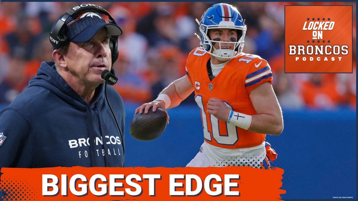 Denver Broncos DEPTH Highlights Biggest EDGE Going into 2026 | kgw.com