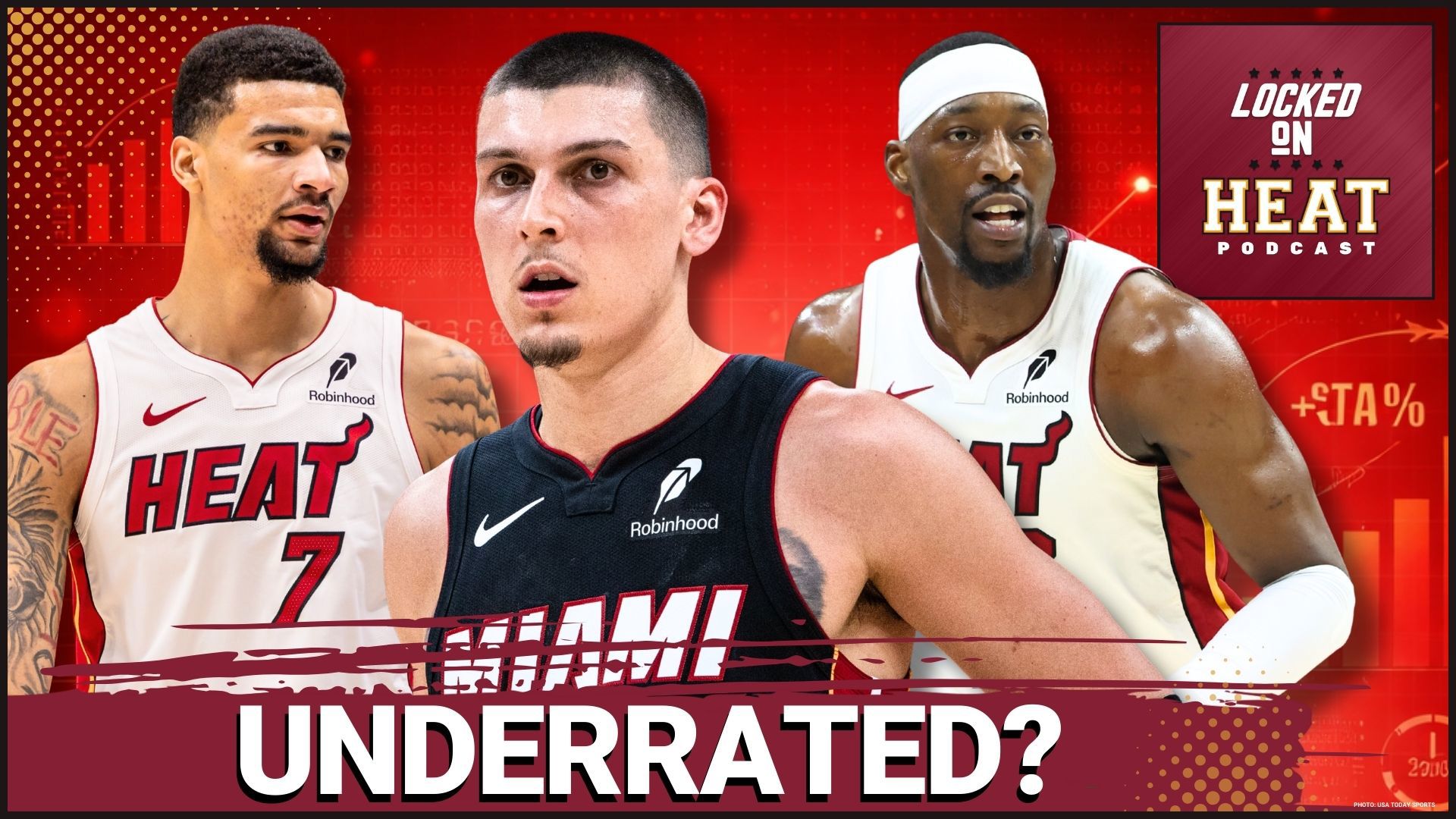 NUMBERS DON'T LIE: Miami Heat Are BETTER Than Their Record | kgw.com