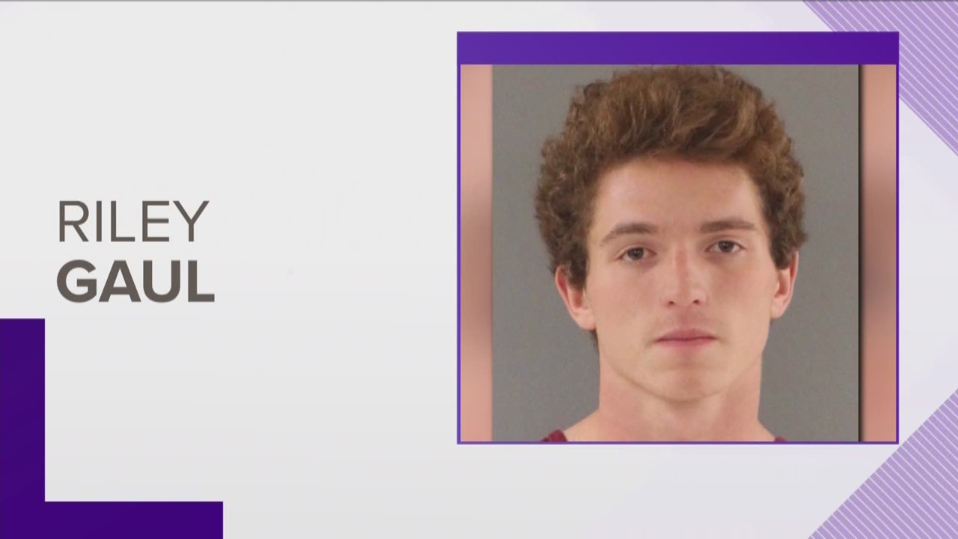 Judge: Gaul won't serve extra prison time for crimes related to Walker ...