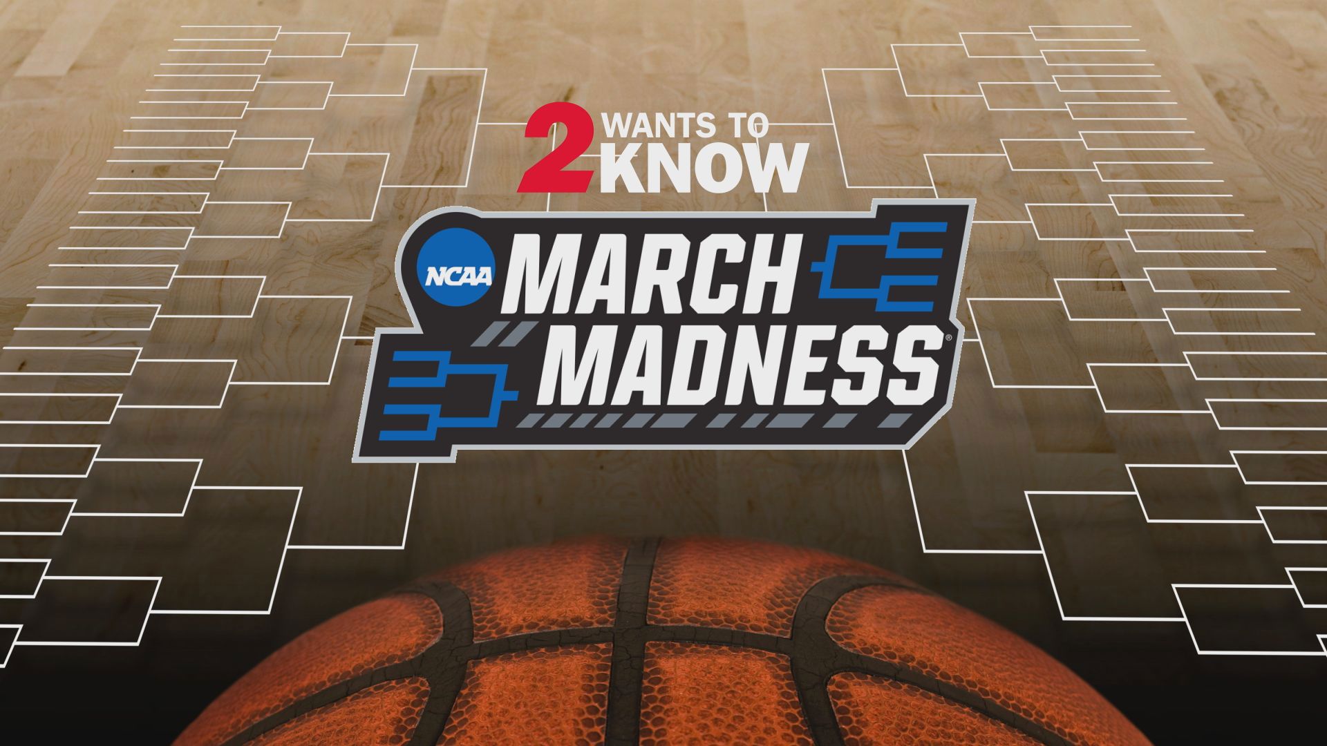 Warren Buffett offers employees $1M for NCAA March Madness bracket ...