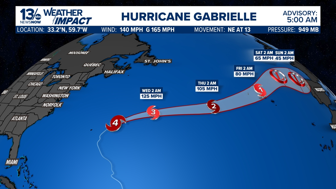 Oregon State Fair: Times, tickets, concerts and more | kgw.com